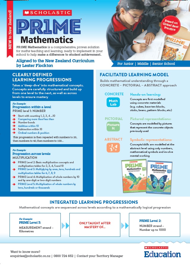 Prime Maths Information | Scholastic New Zealand