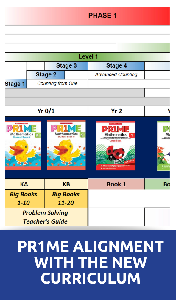 Prime Maths | Scholastic New Zealand